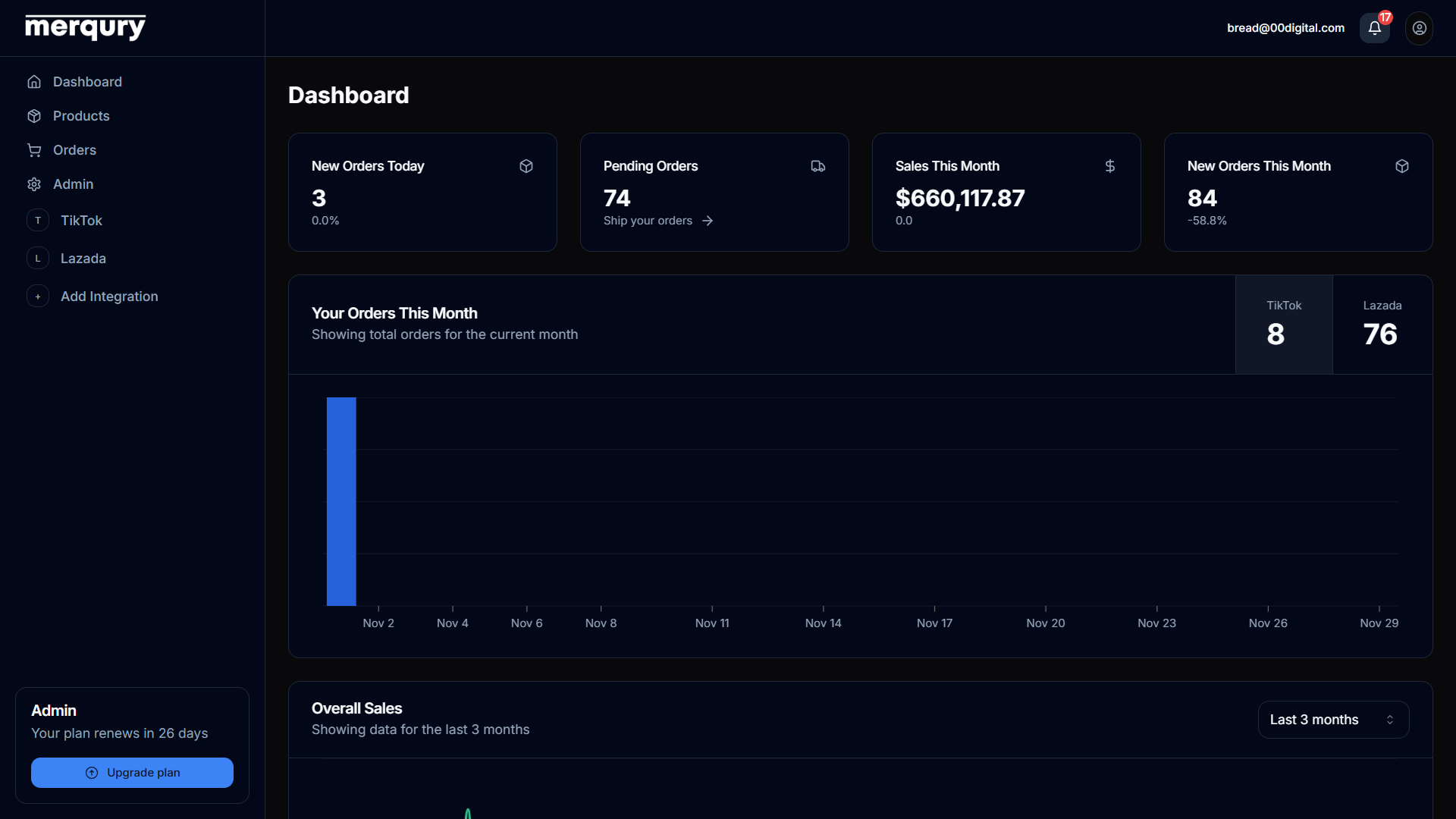 Redza Ramzan | Front-end developer - Portfolio
